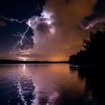 Lightening Erupts Meme Generator Imgflip