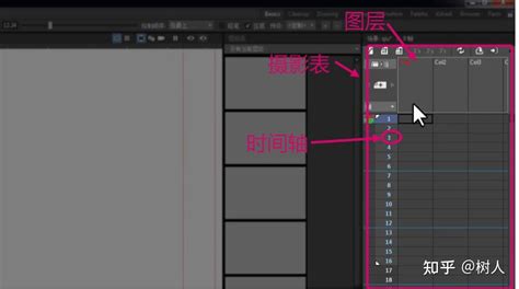 Opentoonz 学习笔记 草稿阶段图层摄影表 洋葱皮 知乎