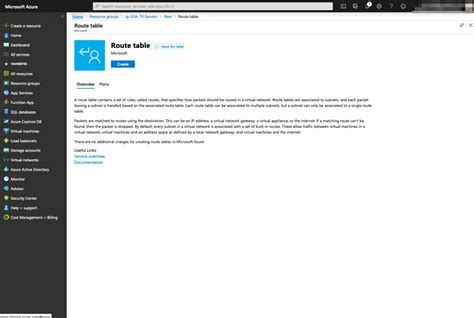 VPackets NetMeraki Azure Route Table VPackets Net