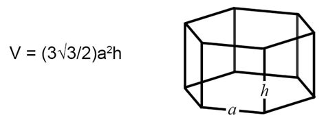 Hexagonal Prism Volume Formula