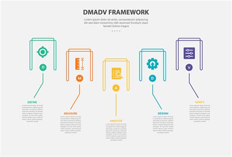Dmadv 프레임워크 인포그래픽 외곽선 스타일 슬라이드 프리젠테이션을 위한 선을 가리키는 설명이 있는 열린 사각형 상자 0명에