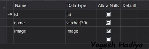 How To Save Images In Row Formatbytes Into A Database And Fetch Them