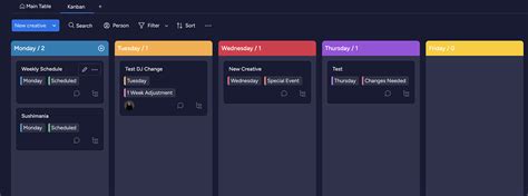 One Item Showing In Multiple Kanban Columns Platform Discussions