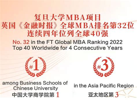 复旦大学mba项目 复旦mba工商管理上海 Fudan Mba Program