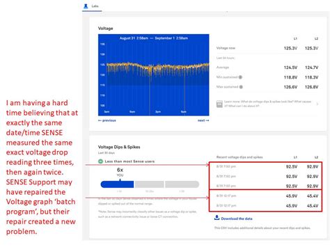Power Quality Charts Are Not Updating Aug 2022 Sense Labs Sense
