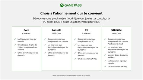 Xbox Game Pass Core Officialisé Et Fin Du Live Gold Prix Et Détails