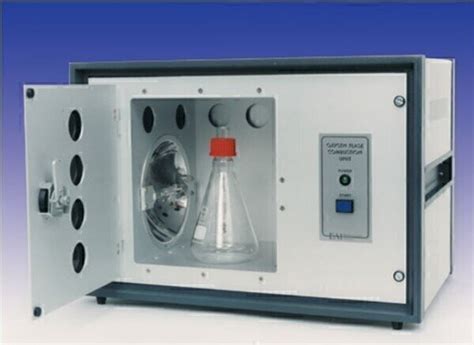 Versatile And Safe Sample Preparation Unit For Elemental Analysis