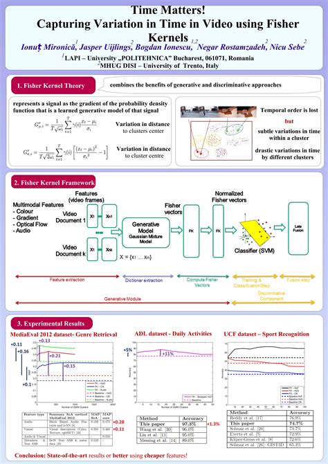 Poster Acm Multimedia 2013 Ppt