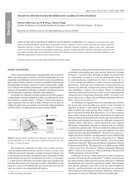 Pdf State Of The Art Of Figures Of Merit In Multivariate Calibration