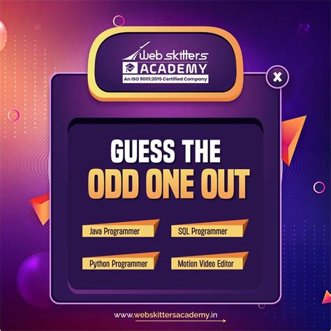 Webskitters Academy On Linkedin Webskittersacademy Followyourpassion Quiz Instaquiz