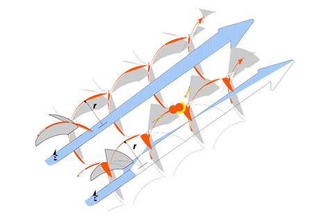 Particle Diffusion Glossary Energy Encyclopedia
