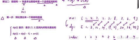 算法每日双题精讲 —— 前缀和（【模板】一维前缀和，【模板】二维前缀和）p0411 【模板】一维前缀和 C Csdn博客