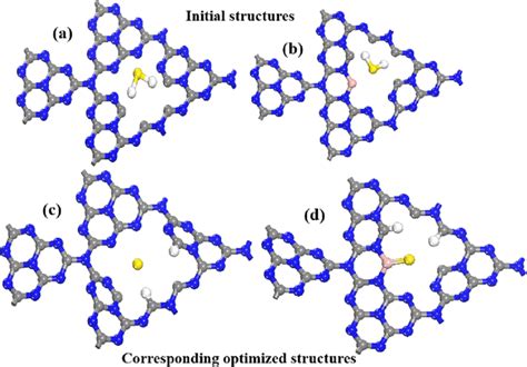 Initial And Corresponding Optimized Structures Showing Interactions