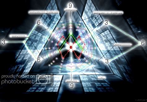 Vortex Based Mathematics By Marko Rodin Abzu2