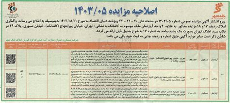 اصلاحیه مزایده فروش املاک تجاری،اداری، مسکونی و زمین آگهی شماره 7758877