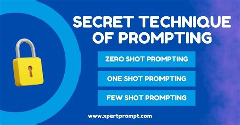 The Secret Technique Of Prompting Few Shot Zero Shot And One Shot