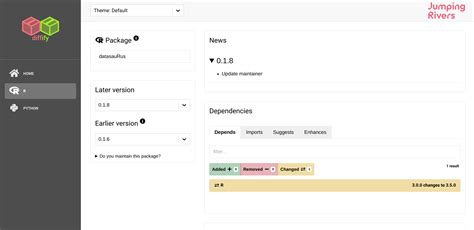 Diffify And Posit Package Manager R Bloggers
