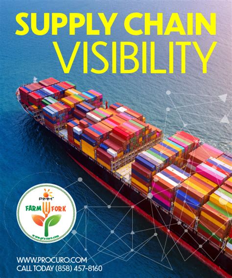 The Importance Of Real Time Data In Supply Chain Management Food