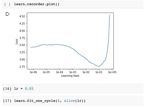 learn rate help needed deep learning fast ai course forums