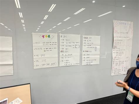세대통합 문화예술교육 기획 2단계 토론 연극으로 만나는 세대공감 Aaa 아르떼 아카데미 애프터스쿨