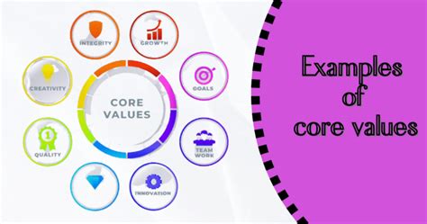 Examples Of Core Values Vivid Examples