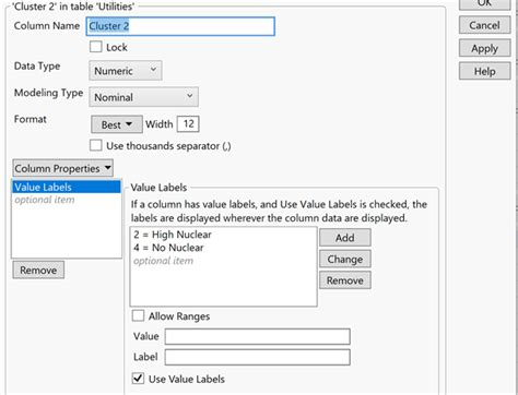 Clustering Using Jmp Finding Interesting Patterns In The By Luca