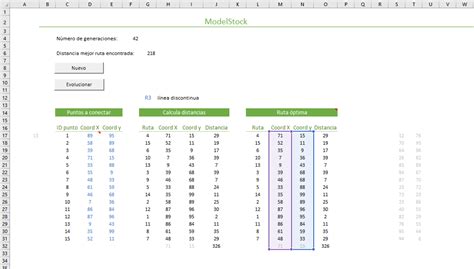 Algoritmo Genético Problema Del Viajante Algoritmo Genético Problema Del Viajante