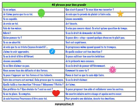 40 Phrases Pour Aider Les Enfants à Grandir