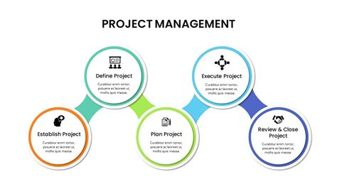 project management presentation slides and templates slidekit