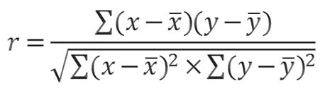 Classical Timeseries Forecasting With Basic