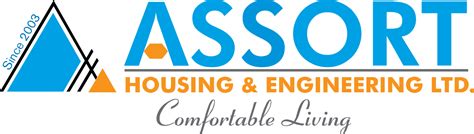 Assort Ongoing Projects