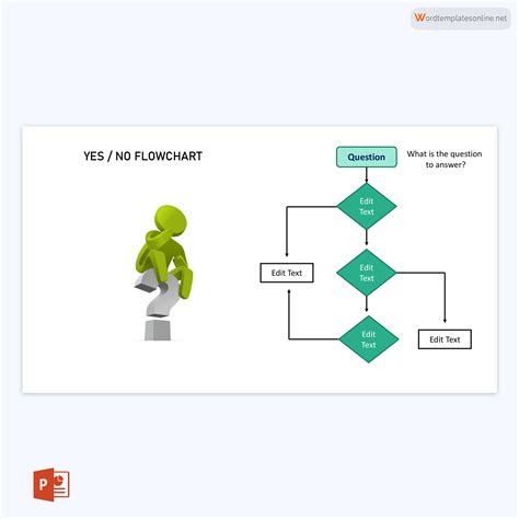 12 Free Yes No Flowchart Templates Powerpoint