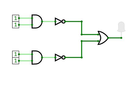 Circuitverse Latihan Rangkaian Not