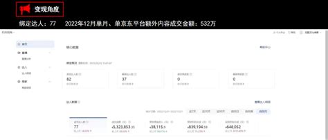 Aigc系列专题三 Aigc如何赋能直播切片及商品短视频制作？ 知乎