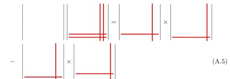 Where The Red Lines Denote Rows And Columns Omitted From