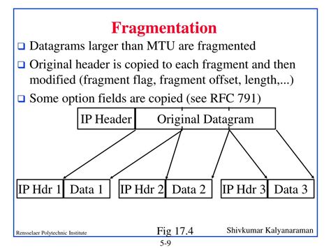 Ppt Internet Protocol Ip Packet Format Fragmentation Options