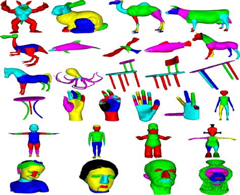 Example Of Human Segmentations Benhabiles Et Al 2010 Download
