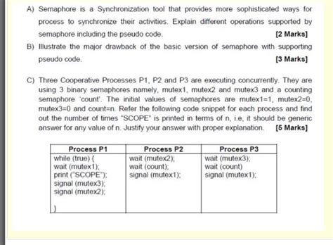 Solved A Semaphore Is A Synchronization Tool That Provides