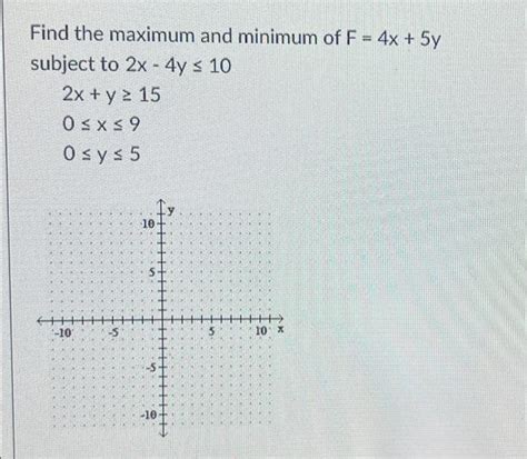 Solved Find The Maximum And Minimum Of F 4x 5y Subject To