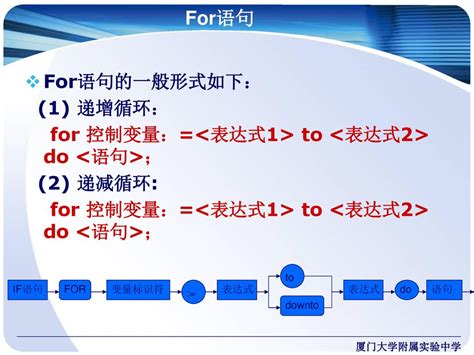 五 循环结构程序设计 厦大附中信息技术 Ppt Download