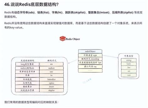 百度出品2024版java面试指南，囊括面试所有硬核技能百度java 面经 Csdn博客