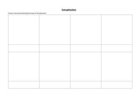 Land And Water Pollution Teaching Resources