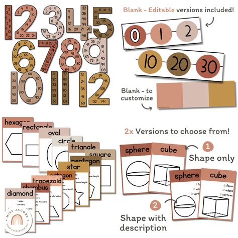 Desert Neutrals Collection Math Posters Decor Miss Jacobs