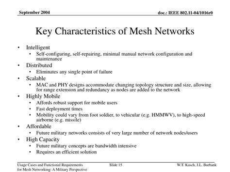 ppt usage cases and functional requirements for mesh networking a