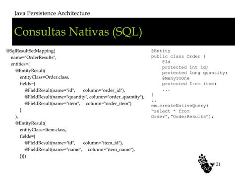 Ppt Java Persistence Architecture Powerpoint Presentation Free Download Id6920949