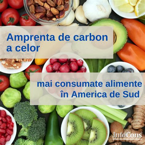 Amprenta De Carbon A Celor Mai Consumate Alimente în America De Sud