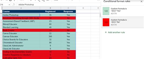 Google Sheets Tip Conditional Formatting Custom Formulas TCEA