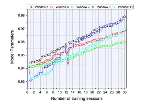 A Graph Neural Network Enhanced Knowledge Graph Framework For