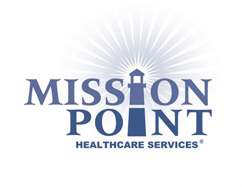 Intersect Healthcare Locations