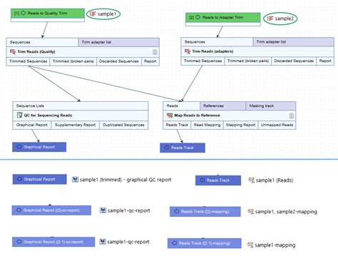 Image Output Naming Using 2